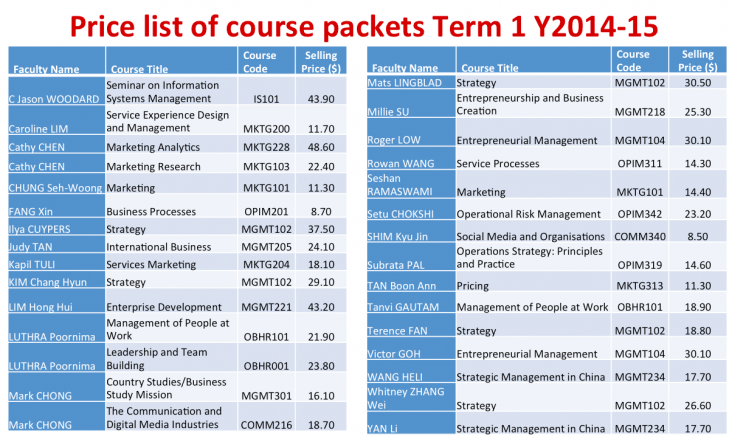 Course Packets Prices Term 1 2014-15 | SMU Newsroom