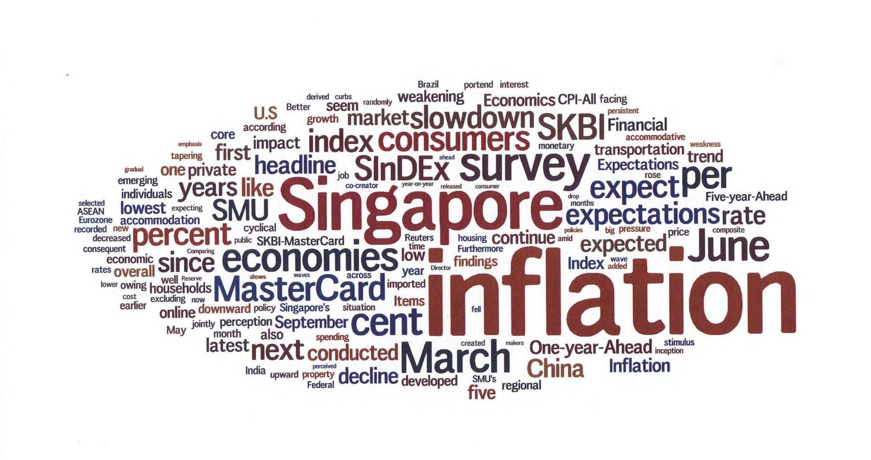 HEADLINE INFLATION EXPECTATIONS DIPPED WITH HIGHER INTEREST RATES AND ...