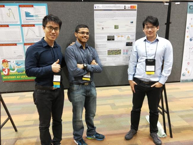 SMU’s MITB Teams Perform Positively at Prestigious VAST Challenge 2017 ...